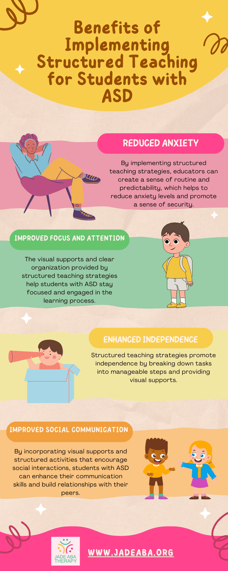 Effective Autism Teaching Strategies for Students | Jade ABA