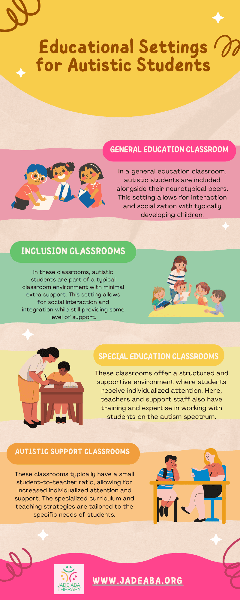Types of Schools for Autistic Kids - JADE ABA