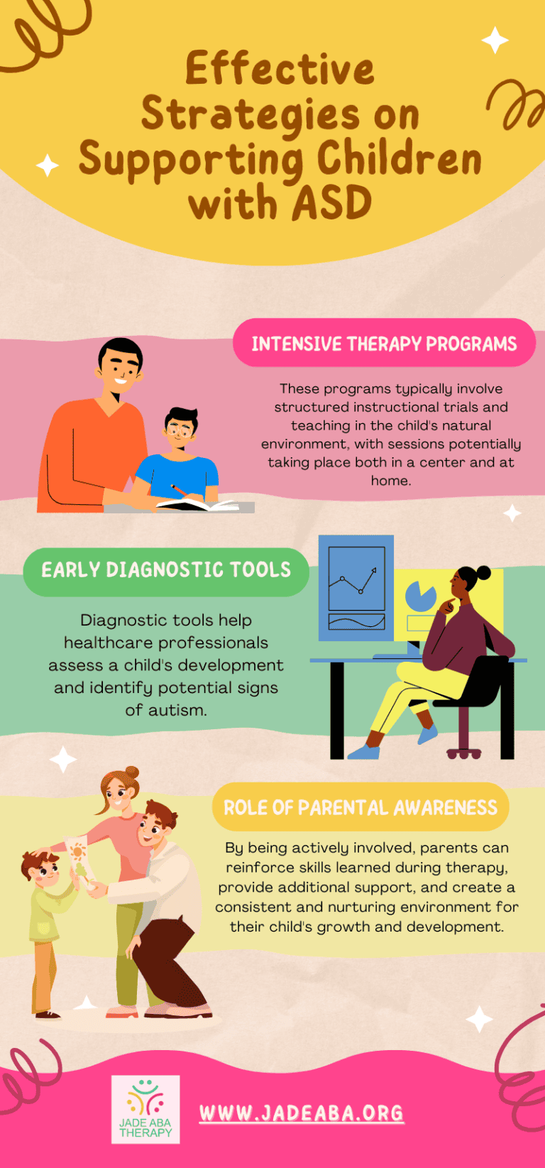 Why Autism Early Intervention Matters: Essential Insights