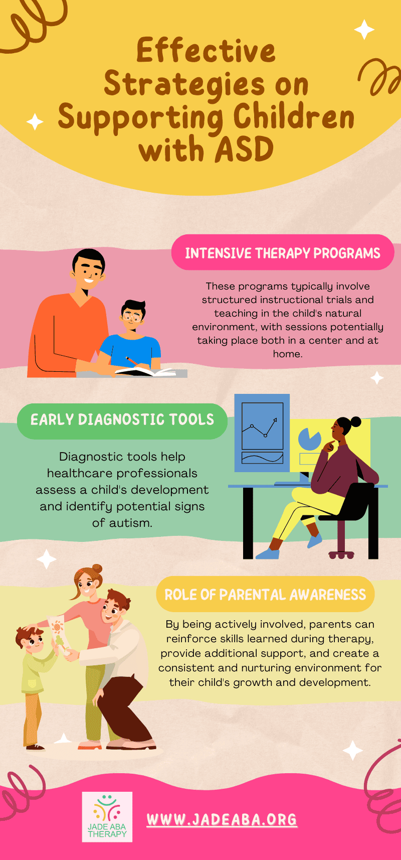 Why Autism Early Intervention Matters: Essential Insights
