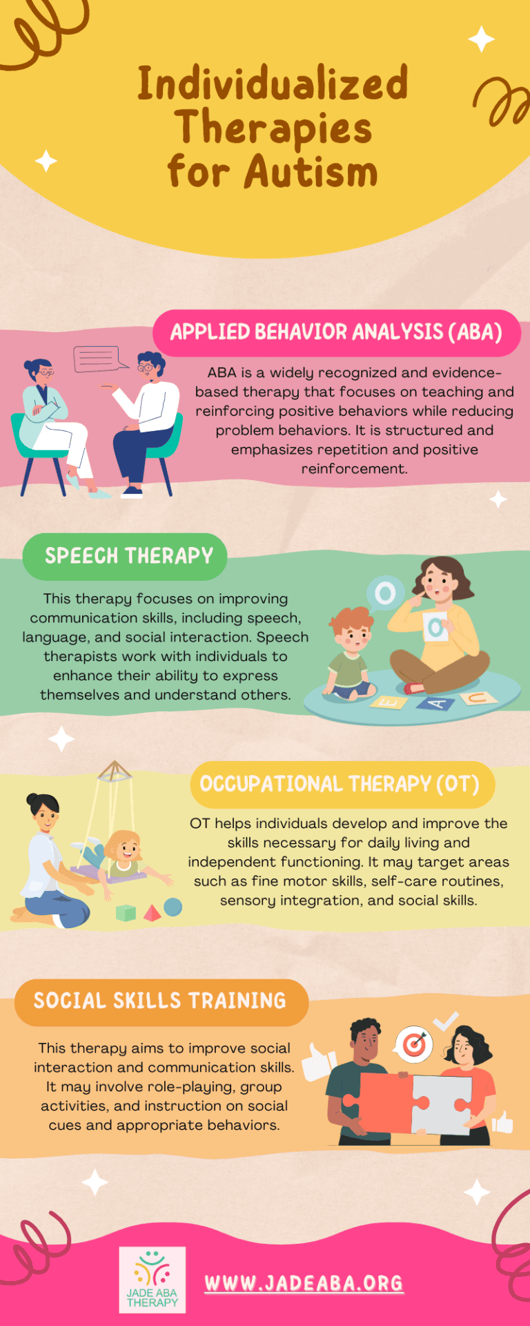 Is Autism a Mental Illness? - JADE ABA