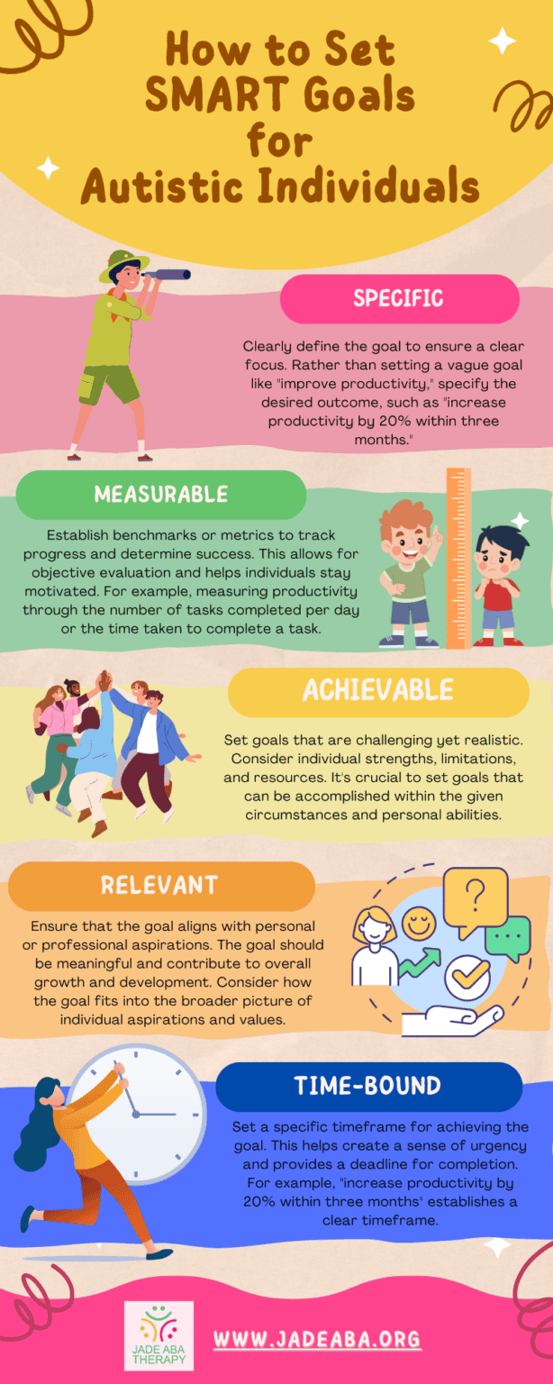 Top Time Management Tips for Autism and Professional Success