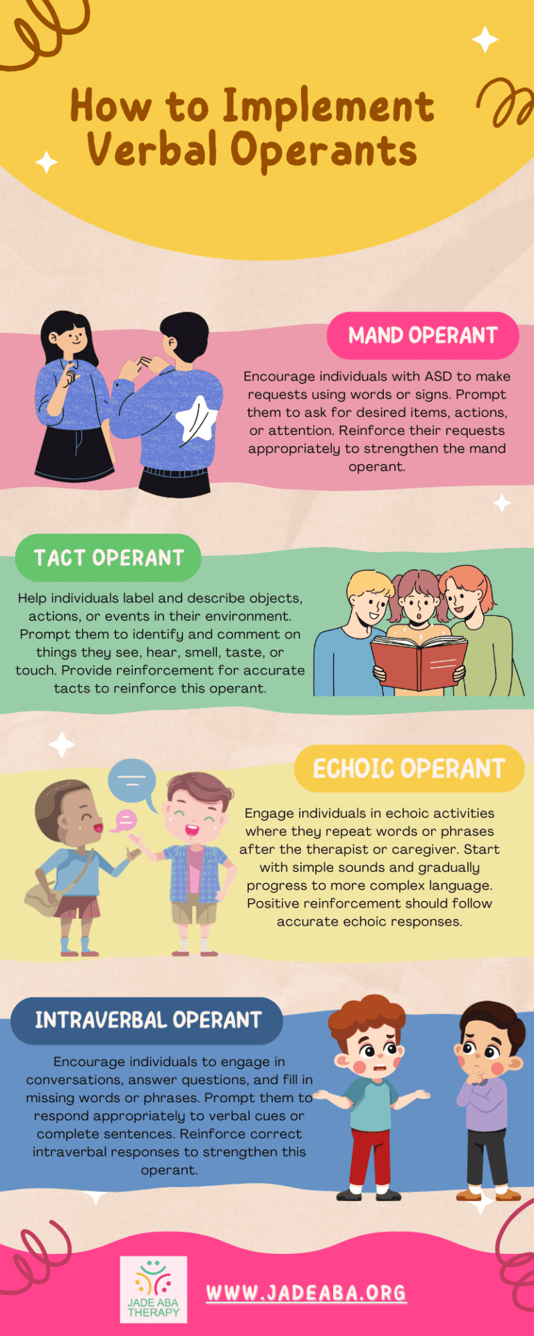 ABA Therapy: Verbal Operants Examples - JADE ABA