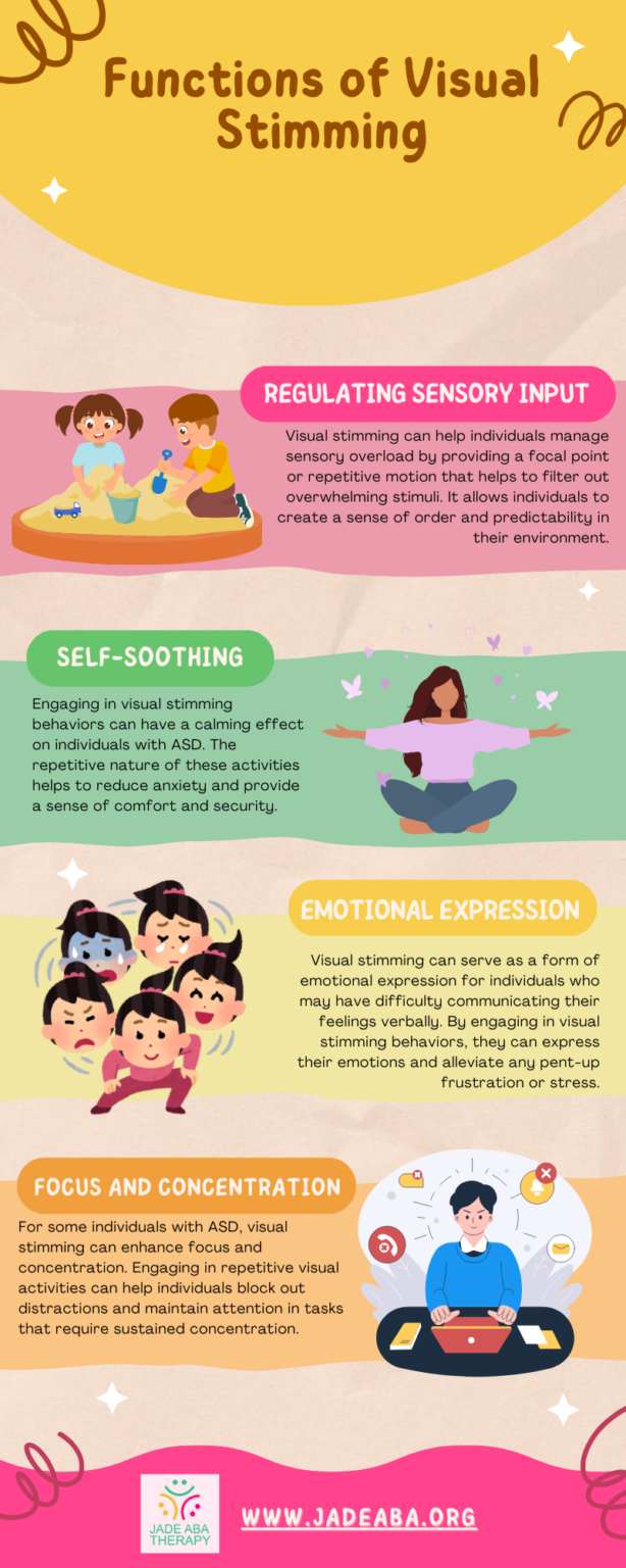 Visual Stimming Examples - JADE ABA