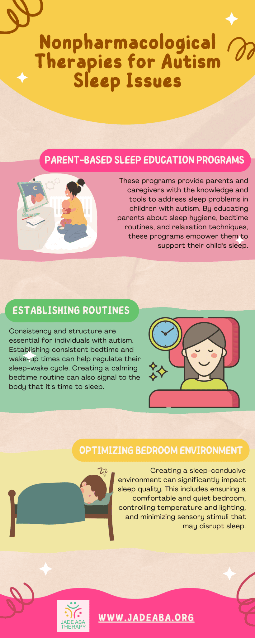 Autism and Insomnia: an Overview - JADE ABA