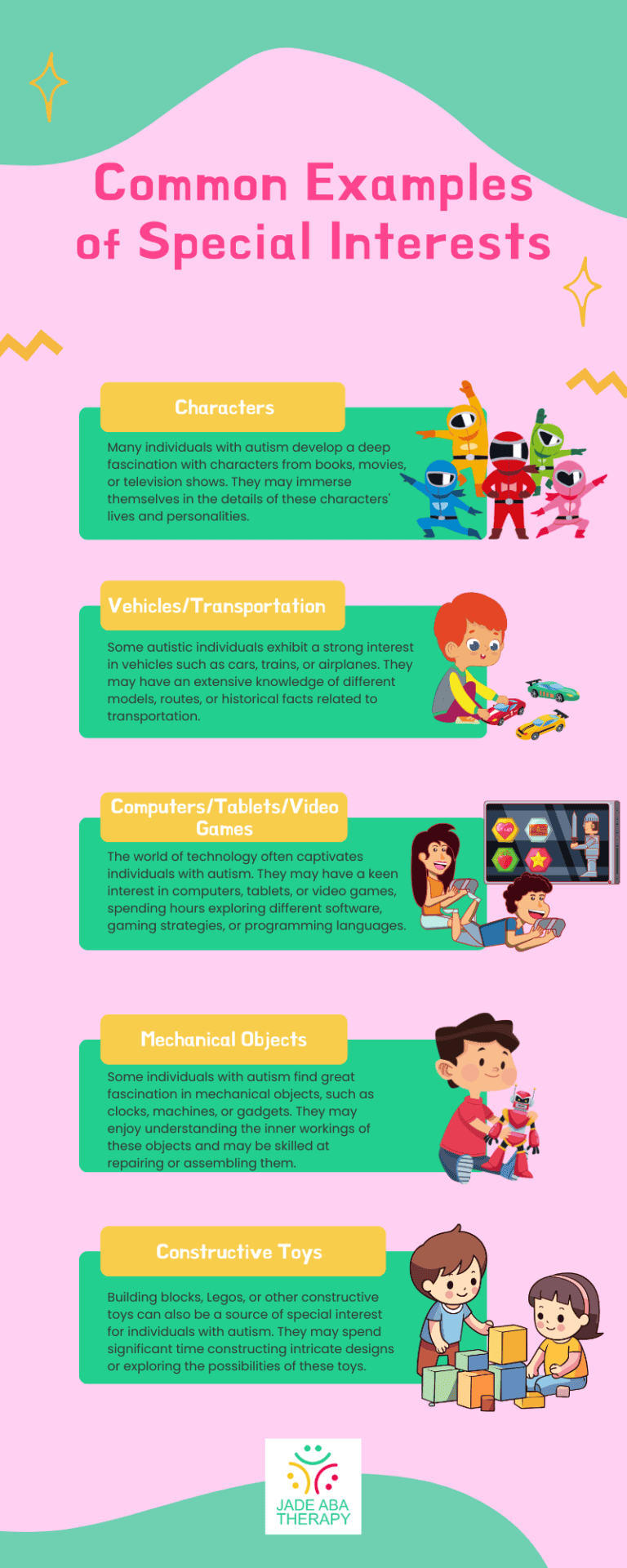 Special Interests: A Window into the Autistic Mind - JADE ABA